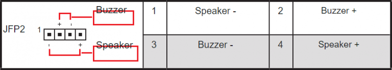 What are the JFP1 and JFP2 connectors on the motherboard