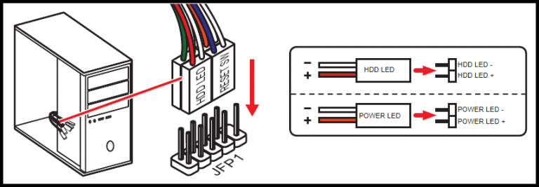 What are the JFP1 and JFP2 connectors on the motherboard